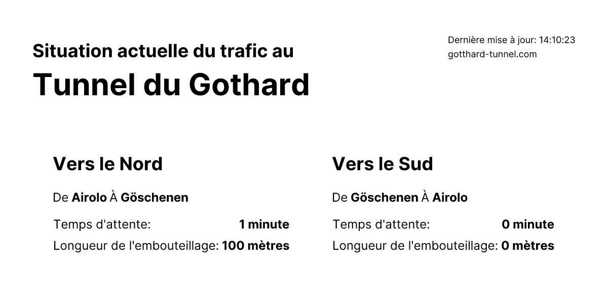 Fermetures Nocturnes Tunnel Gothard 2025 | Tunnel routier du Gothard